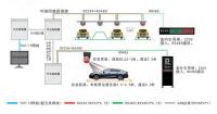 Quality Improve Parking Efficiency and Accuracy with Analytics And Reporting Parking for sale