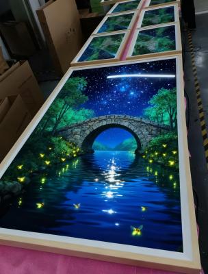 Cina Codice di stato 403 Server openresty Descrizione ma si rifiuta di soddisfarlo. in vendita