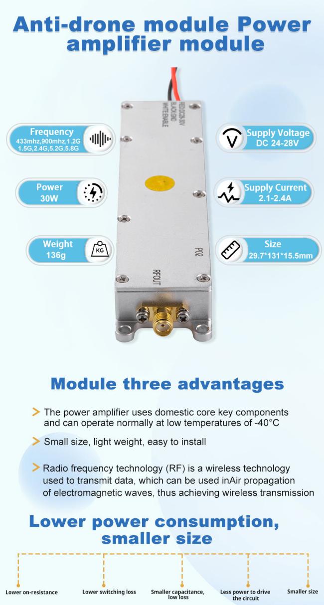 Anti Drone Module 720-1020MHz 30W Anti Drone System GaN Module Anti Fpv Anti Autel V3 PA Module RF Module