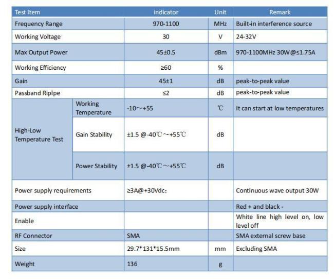 Anti Drone Module 720-1020MHz 30W Anti Drone System GaN Module Anti Fpv Anti Autel V3 PA Module RF Module