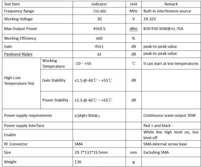 800MHz 720-880MHz 30W GaN Anti-Module for Anti Drone System