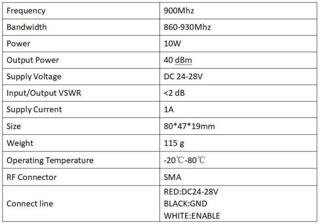 900m 10W Ldmos Anti Drone Modules 10W for Anti Drone System Autel Anti-Fpv PA Module Power Amplifier Tatusky Module Anti Drone