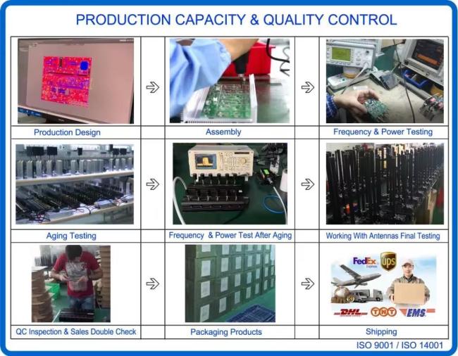 5.2g 30W Ldmos Anti Drone Modules 30W for Anti Drone System Autel Anti-Fpv PA Module Power Amplifier Tatusky Module Anti Drone
