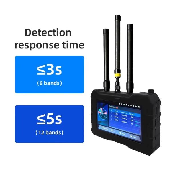 Quality Portable 70MHz–6.2GHz Drone Detection System | 1.5km Range, Multi-Model Recognition, Team Collaboration & Analog Video Monitoring for sale