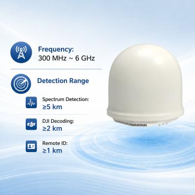 China D09 300 MHz ~ 6 GHz UAV RF Detection System High-precision Direction Finding Advanced Detection & Identification for sale