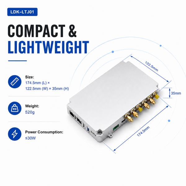 Quality All-in-One Low-Altitude Security Detection & Analysis Module Passive Detection Integrated RF Computing Unit Precise Fingerprint ID for DJI/AUTEL/DIY Open API & Blacklist/Whitelist Logic for Seamless S for sale