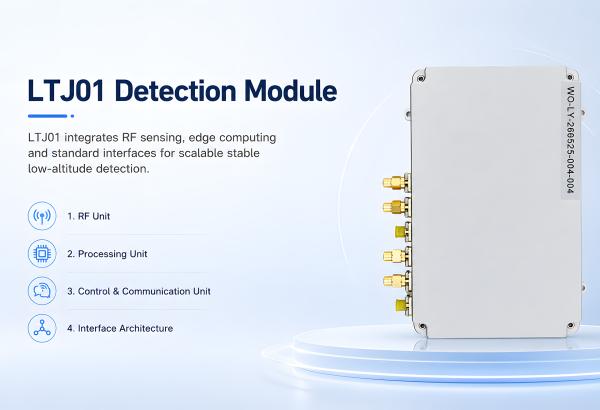 Quality All-in-One Low-Altitude Security Detection & Analysis Module Passive Detection for sale