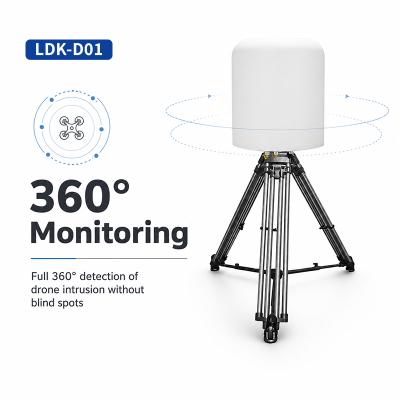 China 100MHz-6GHz Fixed Drone RF Detection & Analysis Platform  Passive Receive-Only 7×24 Continuous Operation, Full-Model DJI/AUTEL/Dahua/Haoxiang & DIY Recognition for sale