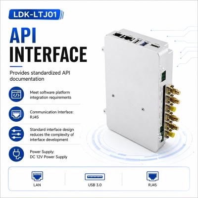 China 100MHz-6000MHz Security Detection & Analysis Module Passive Detection Integrated RF Computing Unit Precise Fingerprint ID for DJI/AUTEL/DIY Open API & Blacklist/Whitelist Logic Integrated Module for sale