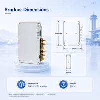 China 100MHz-6000MHz Security Detection & Analysis Module Passive Detection Integrated RF Computing Unit Precise Fingerprint ID for DJI/AUTEL/DIY Open API & Blacklist/Whitelist Logic Integrated Module for sale
