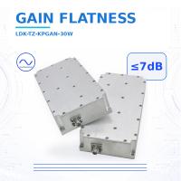 Quality 300-6300mhz 30 anti drone module ladasky anti drone PA module with RF technology for sale
