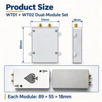 China OEM Online DJI O4 Protocol Decoding Module 3KM FPV, Handheld & Fixed Pilot Localization for sale