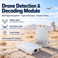 China OEM Online DJI O4 Protocol Decoding Module 3KM FPV, Handheld & Fixed Pilot Localization for sale