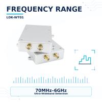 China OEM Online DJI O4 Protocol Decoding Module 3KM FPV, Handheld & Fixed Pilot Localization for sale