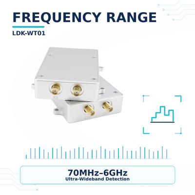 China OEM Online DJI O4 Protocol Decoding Module 3KM FPV, Handheld & Fixed Pilot Localization for sale