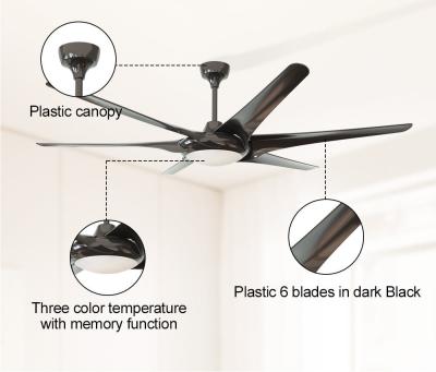 Cina Ventilatore da soffitto in stile americano decorativo vintage 220v con ventola da soffitto con luce in vendita