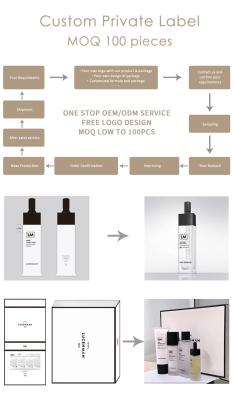 China Van de Citroensage thickening hair shampoo tea van de theeboom de Olie van het de Boomzaad Te koop