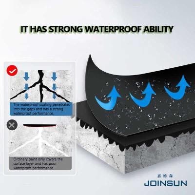 Quality JS waterproof coating for sale