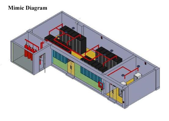 Automatic FM200 Fire Suppression System Piped Network Type Single or Multiple