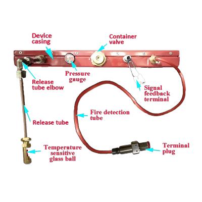 China Compact FM200 Fire System Automatic Extinguishing Unit with 2L Capacity 1.6 Mpa Storage Pressure for Server Racks Protection for sale