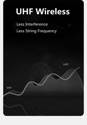 China De Eenrichtingslavalier UHF Draadloze Microfoon van PLL voor Podcasting Vlogging Te koop