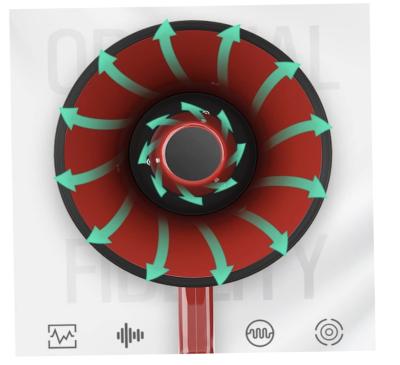 China Whistle Switch Army Military Megafon 6V Lautsprecher tragbar 300m Reichweite zu verkaufen
