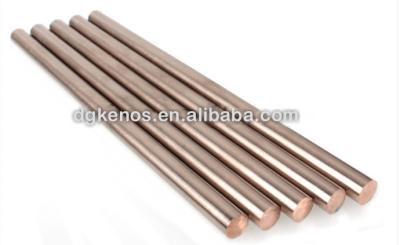 China 2018 KENOS EDM tubes(EDM brass tube) is economical and substantial for sale