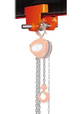 China A Type Hand Operated Push Travel Trolley 5T High Efficient / Plain Trolley for sale