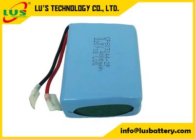 China fleixble thin primary battery 3.0v soft battery CP603244 lithium battery pack OEM for sale