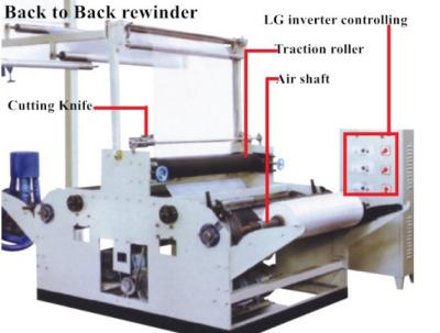 Cina Biodegradable Film Blowing Machine High Productivity Extrusion Machine in vendita