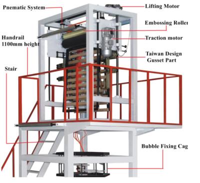 Cina Biodegradable Film Blowing Machine High Productivity Extrusion Machine in vendita