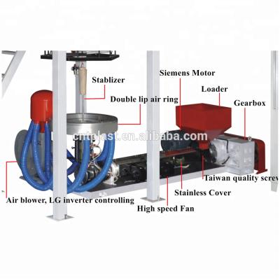 中国 New Type High Speed  HDPE LDPE  biodegradable Film Blowing Machine 販売のため