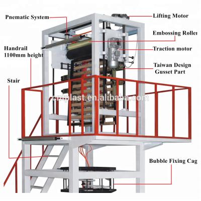 中国 New Type High Speed  HDPE LDPE  biodegradable Film Blowing Machine 販売のため