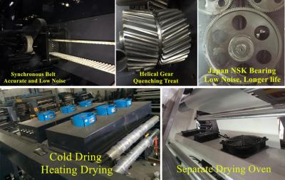 Cina nice design High speed paper label plastic film  PE bag Non woven bag 6 six Color Flexo printing machine in vendita
