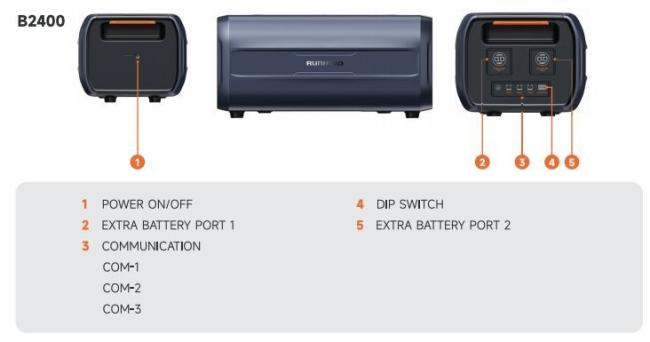 High-Capacity 2400wh LiFePO4 Lithium Ion Battery with Bluetooth
