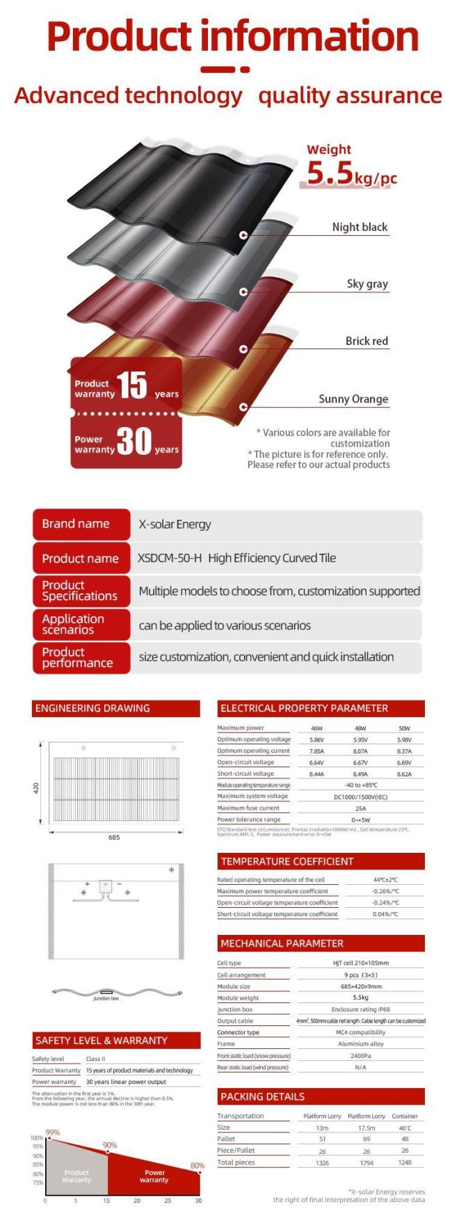 BIPV High Efficiency Factory Direct Price Photovoltaic House Using 50W Curved Surface Solar Panel Roof Tile
