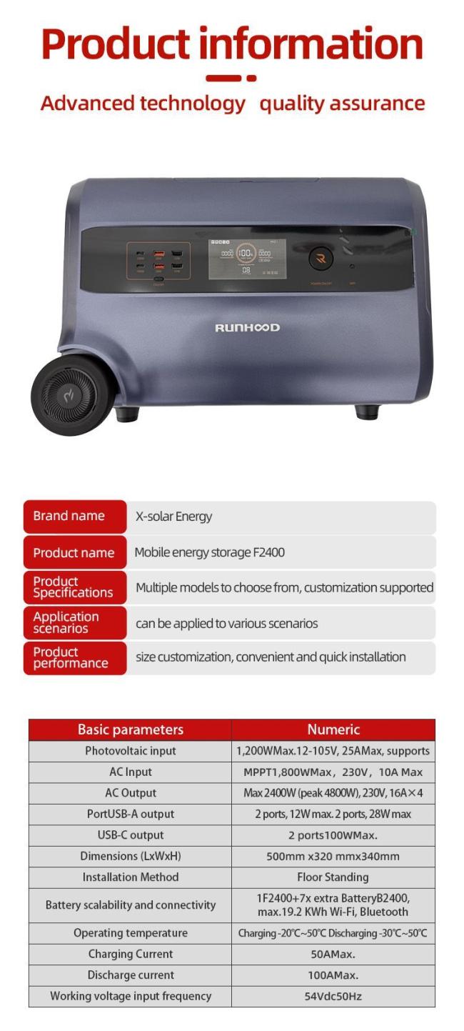High-Capacity 2400wh LiFePO4 Lithium Lon Battery Solar Home Energy Storage System with Bluetooth