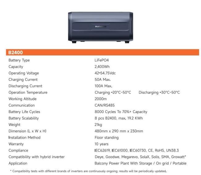 High-Capacity 2400wh LiFePO4 Lithium Lon Battery Solar Home Energy Storage System with Bluetooth