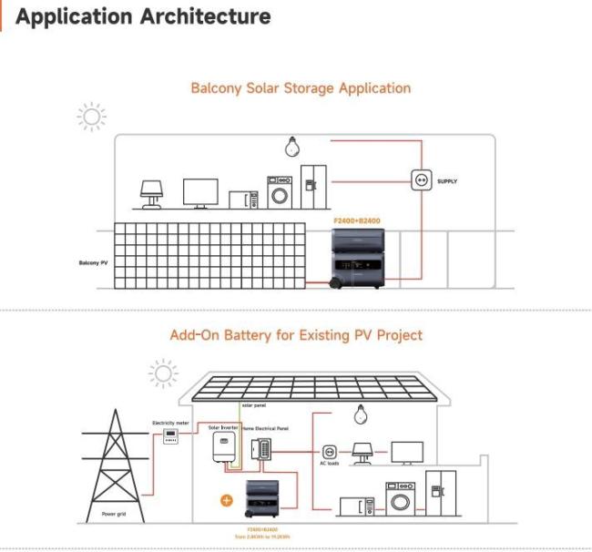 High-Capacity 2400wh LiFePO4 Lithium Lon Battery Solar Home Energy Storage System with Bluetooth