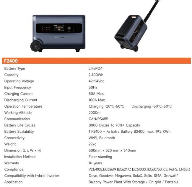 Ultimate 3-in-1 Portable Telecom Solar Power Station Energy Storage for Balcony Use