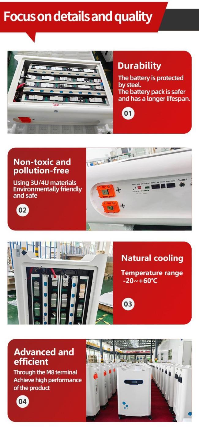 Lithium Solar System Battery Power Supply for Low Pressure Roller Type Energy Storage Management System (EMS)