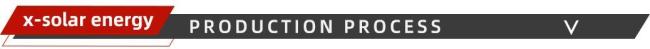 Dual Glass Mono Topcon Solar Module 22.7% Maximum Efficiency
