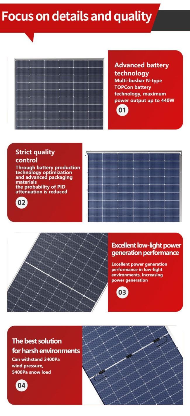 BIPV Double Glass Bifacial Solar Panel 500W Solar PV Module with 665W 660W 655W 650W Max Power 550W for Rooftop Solar System APP