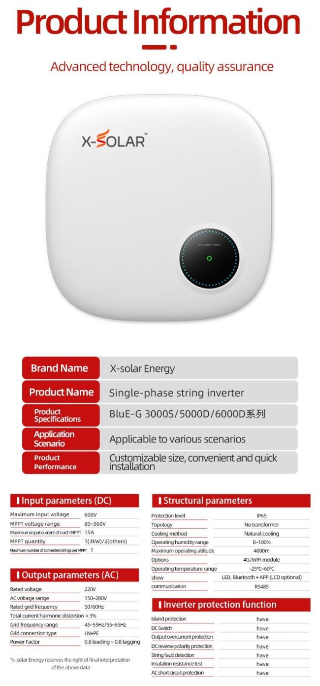 Home Use Single Phase String Inverter Residential PV Solution