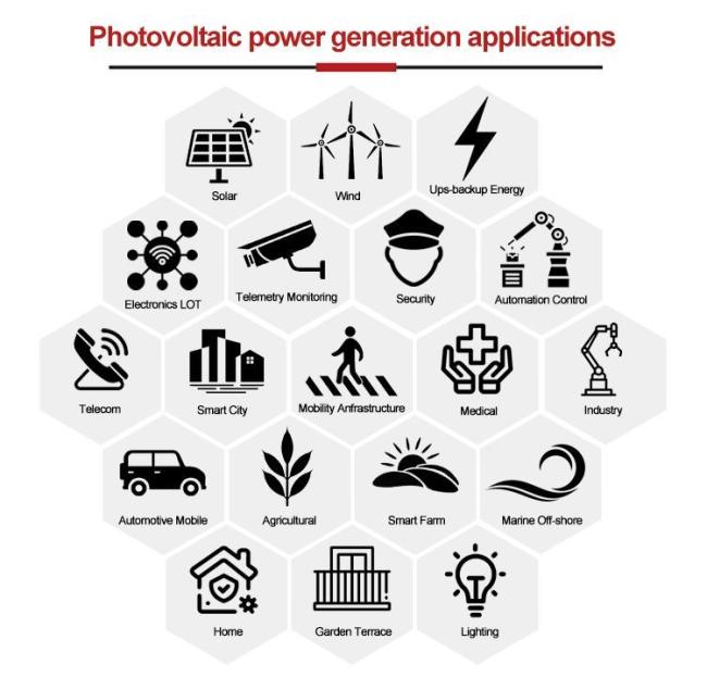 Domastic Home Use Three Phase Inverter and Battery Together Fo Solar Panel