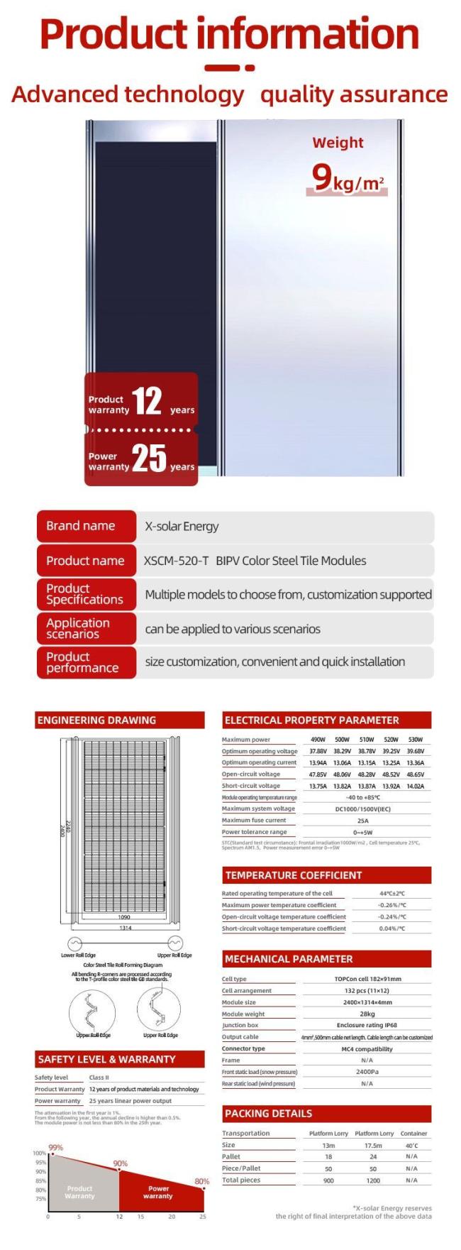 Factory Wholesale 520W BIPV Solar Roof Tile Lightweight Stone Coated Metal Roof Tile for Construction Material