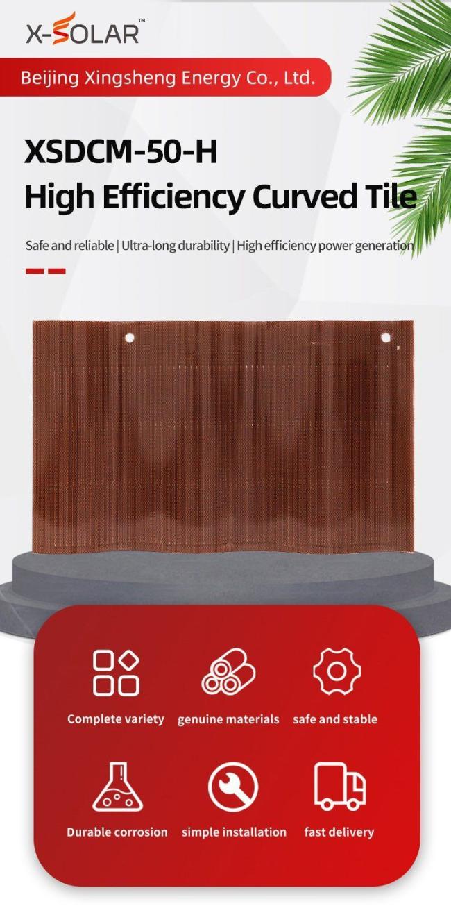 Solar Roof Panels - High-Efficiency Solar Tiles for Sustainable Home Solutions Tiles with Solar Panels