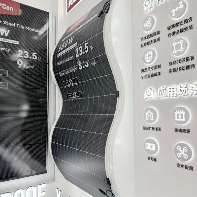 Chine Panneau photovoltaïque avec 50000 pièces par an à vendre