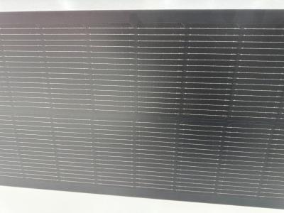 Chine Easy to Install Soft Solar Panels with Package Gross Weight of 2.170kg and Rated Operating Temperature of 44 Degree à vendre