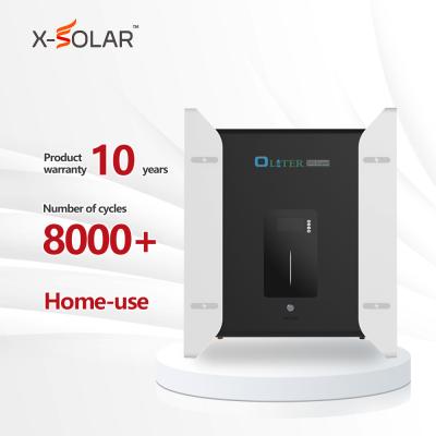 China Lichte, aan de muur gemonteerde batterijopslag 52V 100ah energieopslagsysteem Te koop